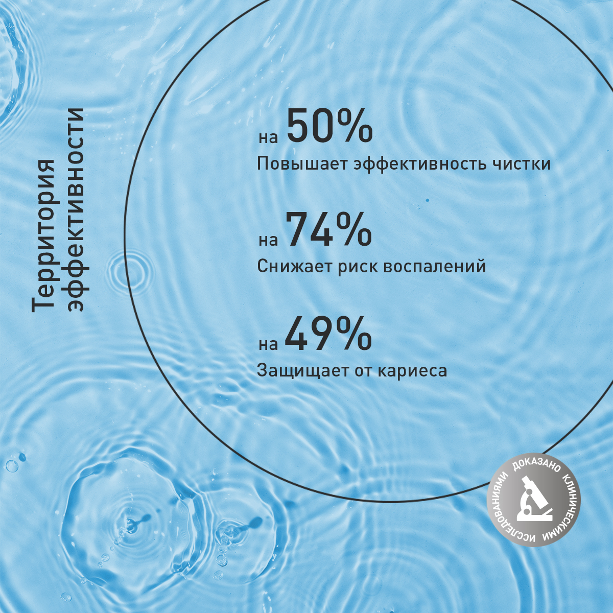 Асепта, раствор для ирригатора, 250 мл купить по цене 427 руб. в Москве, инструкция, отзывы в ...