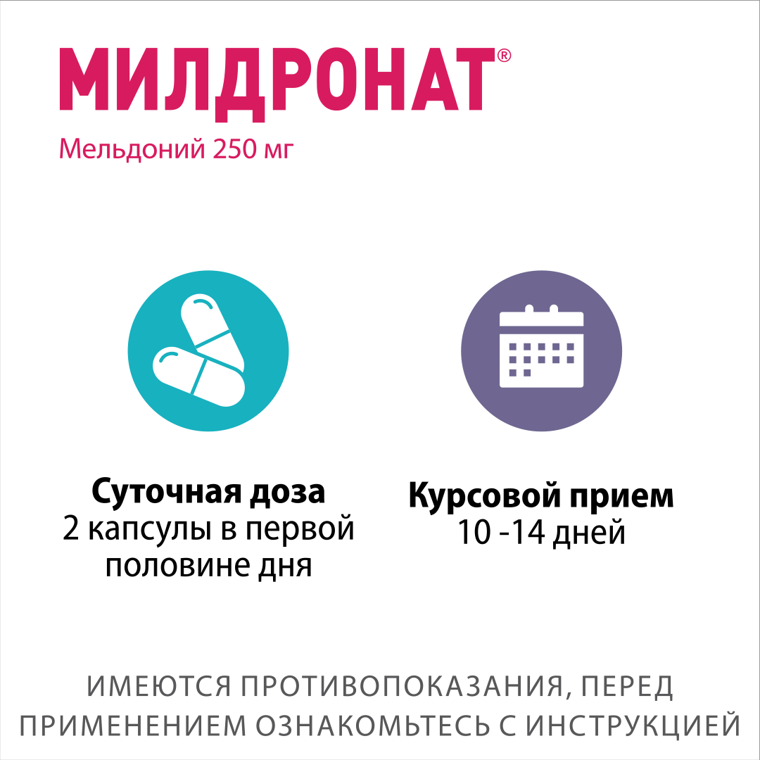 Милдронат, капсулы 250 мг, 40 шт. купить по цене 1 120 руб. в Воронеже ...