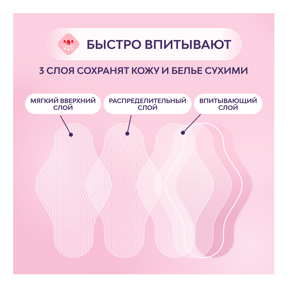 Прокладки Libresse Ultra Normal Deo с мягкой поверхностью, 10 шт. купить по цене 243 руб. в ...