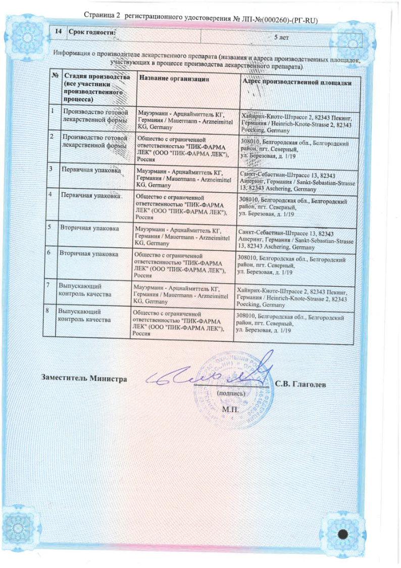 Магнерот 500 мг, 100 шт | Купить таблетки в Москве, цена