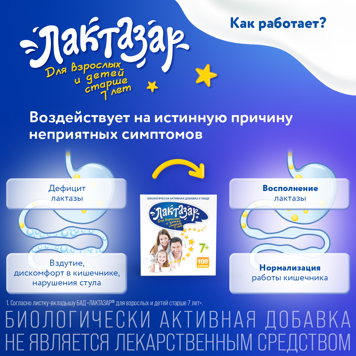 Лактазар, капсулы 3450 ЕД (для взрослых и детей старше 7 лет), 100 шт. купить по цене 1 461 руб ...