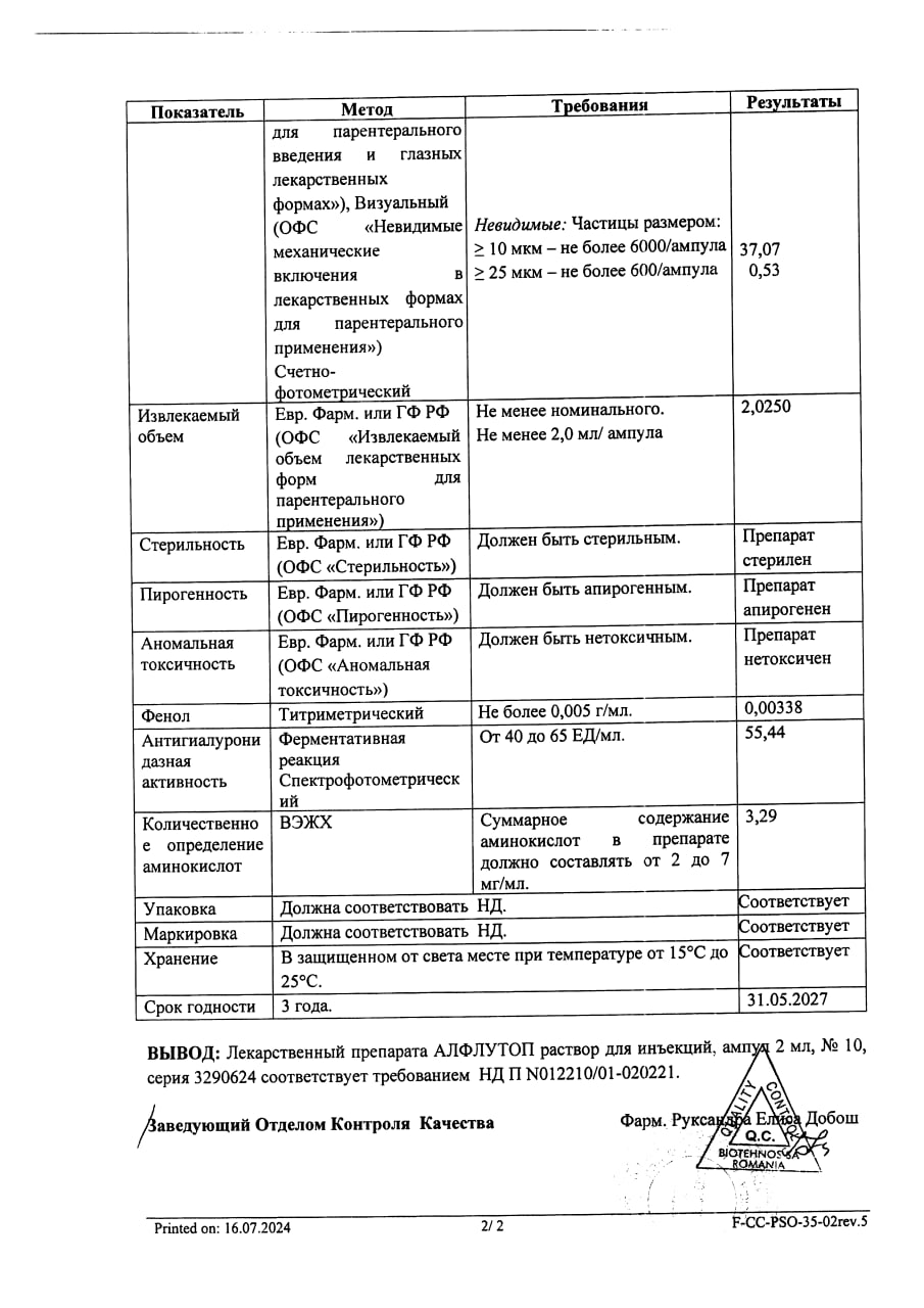 Алфлутоп, раствор для инъекций ампулы 2 мл, 10 шт. купить по цене 4 089 руб. в Кемерово с ...