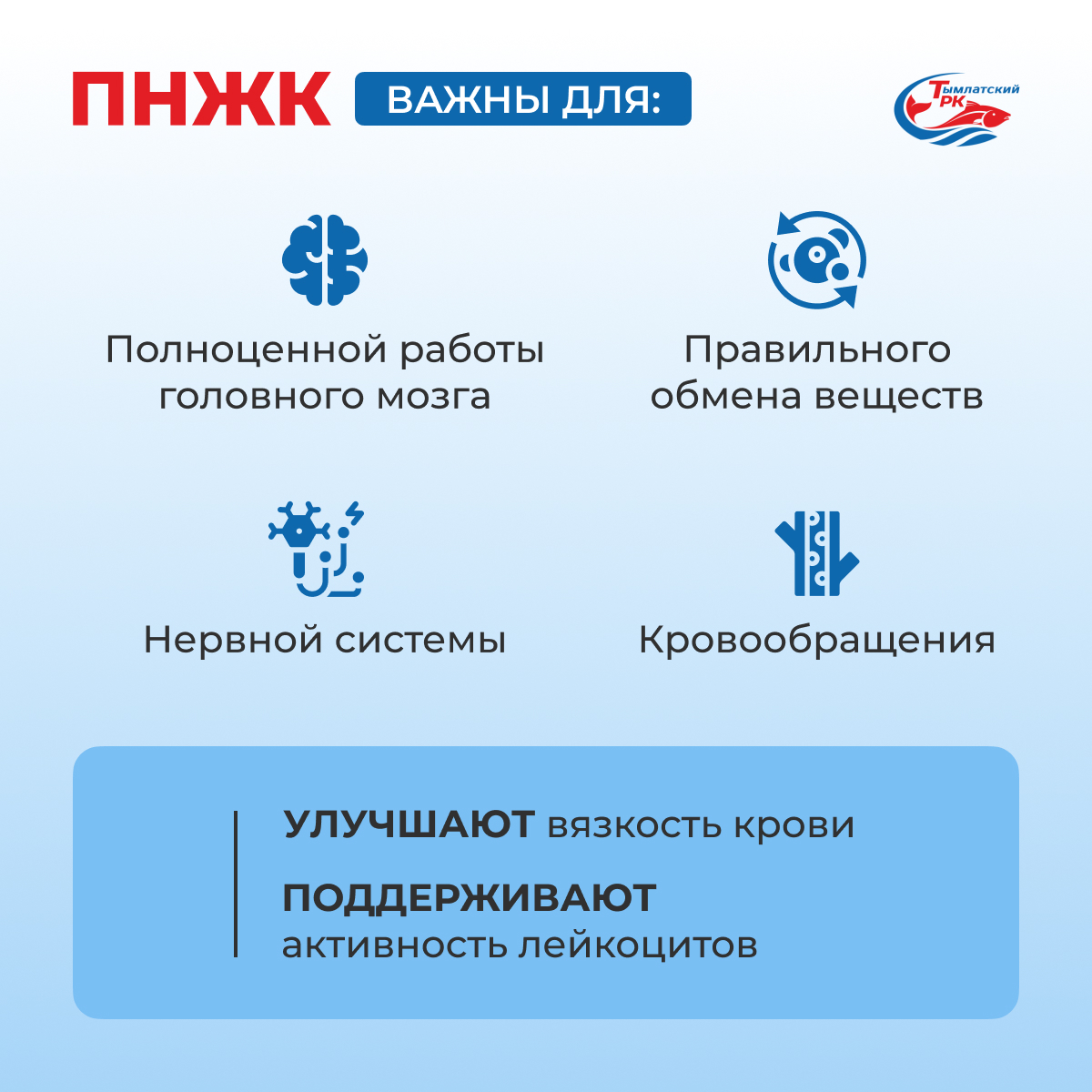 Salmonica омега 3 1000 мг, 160 шт в Москве | Цена капсул Тымлатского ...