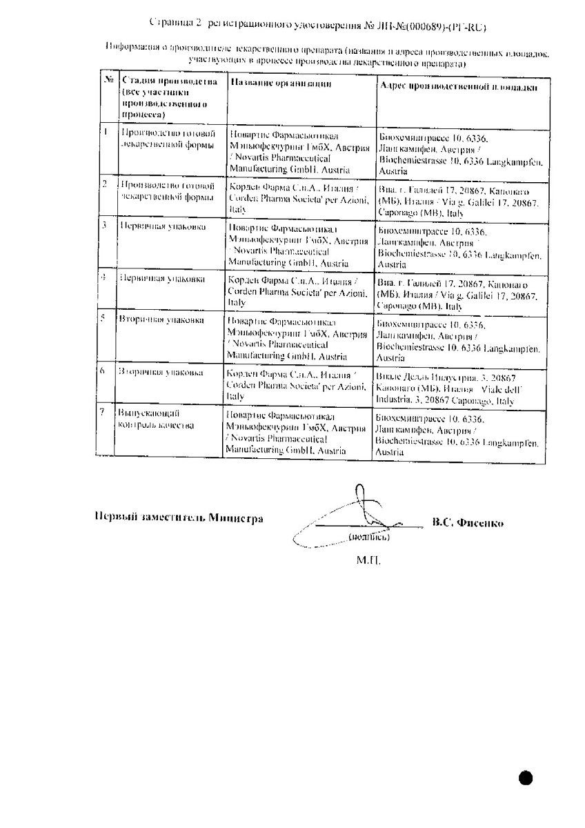 Сибрава, раствор для подкожного введения 284 мг шприц 1.5 мл, 1 шт. купить по цене 123 089 руб ...