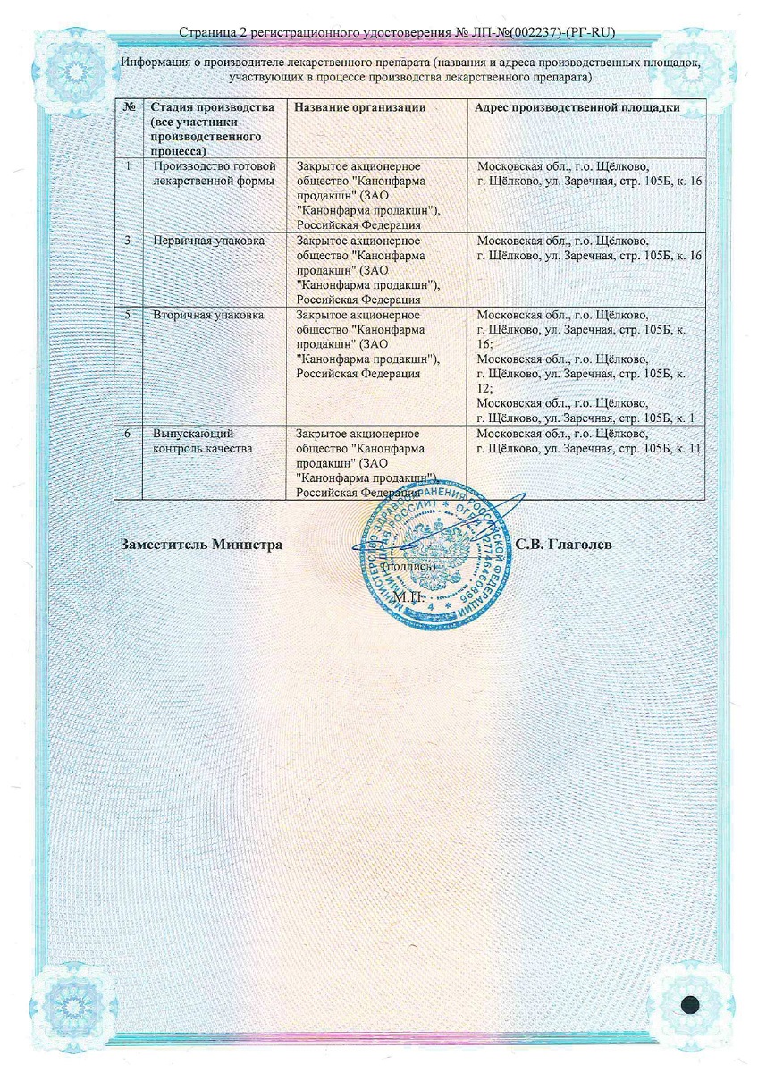 Смектит Канон, паста для приема внутрь 3 г, 8 шт. купить по выгодной цене в Санкт-Петербурге с ...