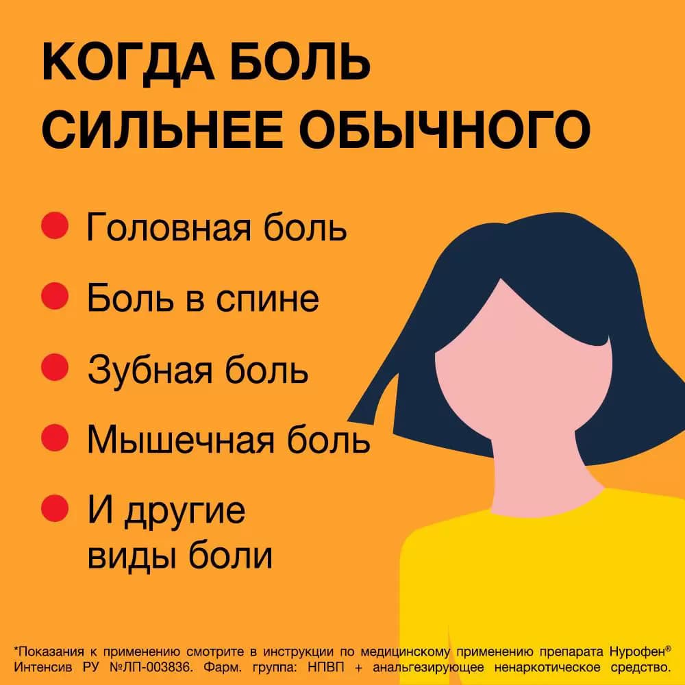 Нурофен Интенсив, таблетки покрыт. плен. об. 200 мг+500 мг, 12 шт ...