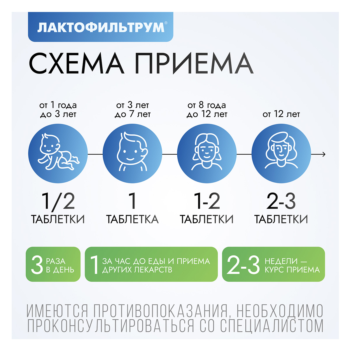 Лактофильтрум, таблетки 355 мг+120 мг, 30 шт. купить по цене 431 руб. в Хабаровске, инструкция ...