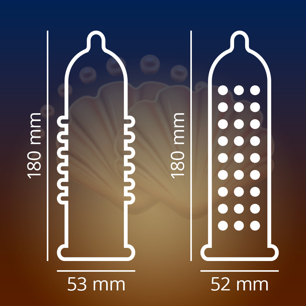 Презервативы Contex Relief с ребрами и точками, 12 шт. купить по цене 505 руб. в Москве ...