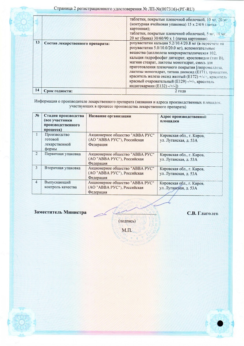 Розувастатин АВВА, таблетки покрытые пленочной оболочкой 20 мг, 90 шт. купить по выгодной цене в ...