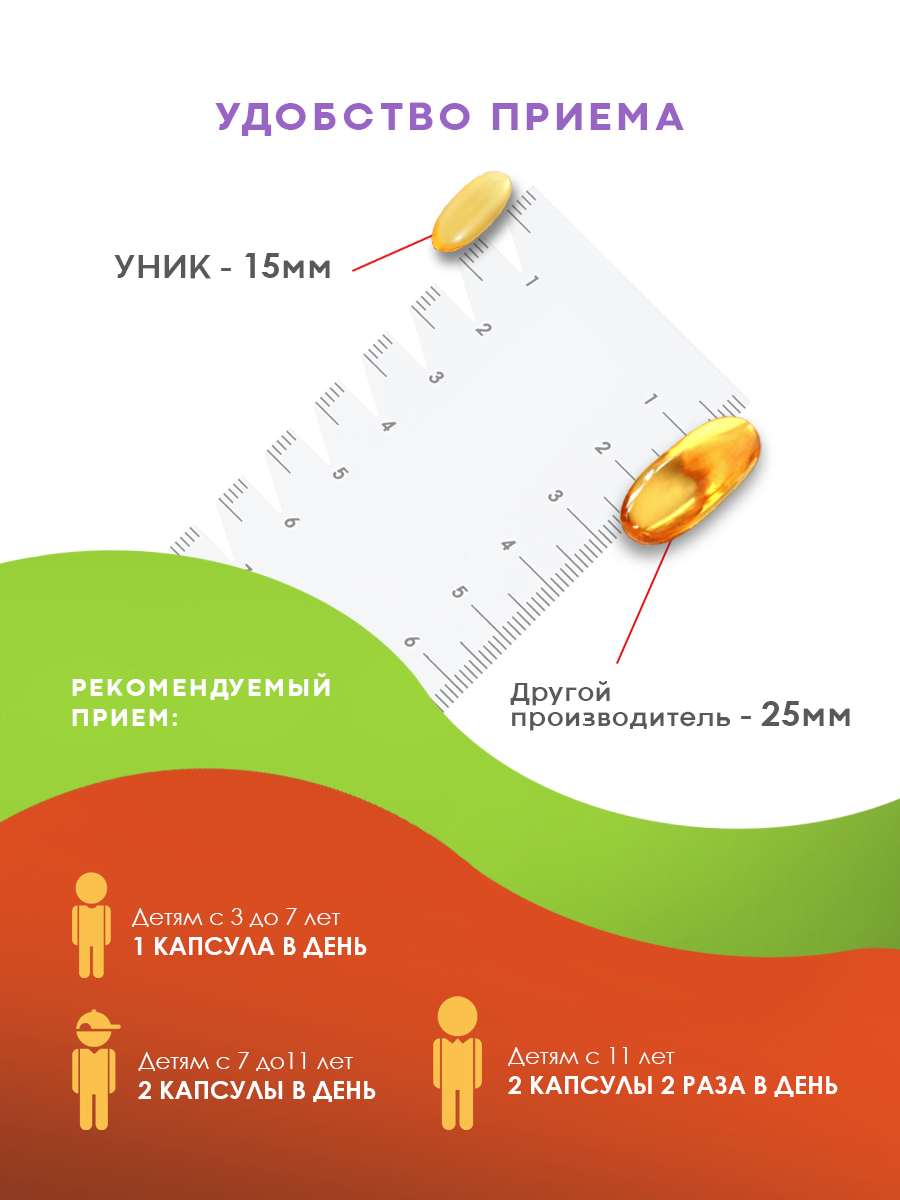 Тутти Фрутти Омега-3, капсулы жевательные 500 мг, 45 шт. купить по цене 598 руб. в Хабаровске ...