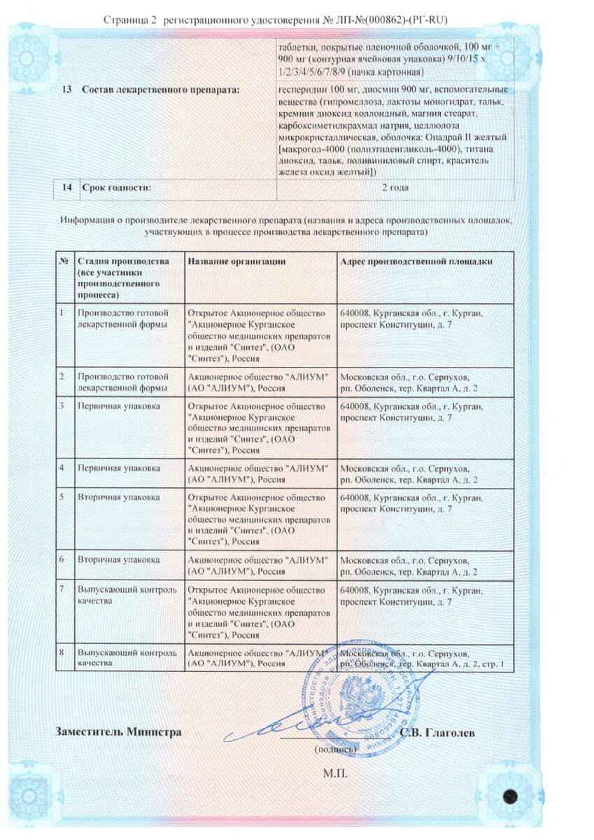 Ангиорус, таблетки покрыт. плен. об. 100 мг+900 мг, 60 шт. купить по цене 2 739 руб. в Москве ...