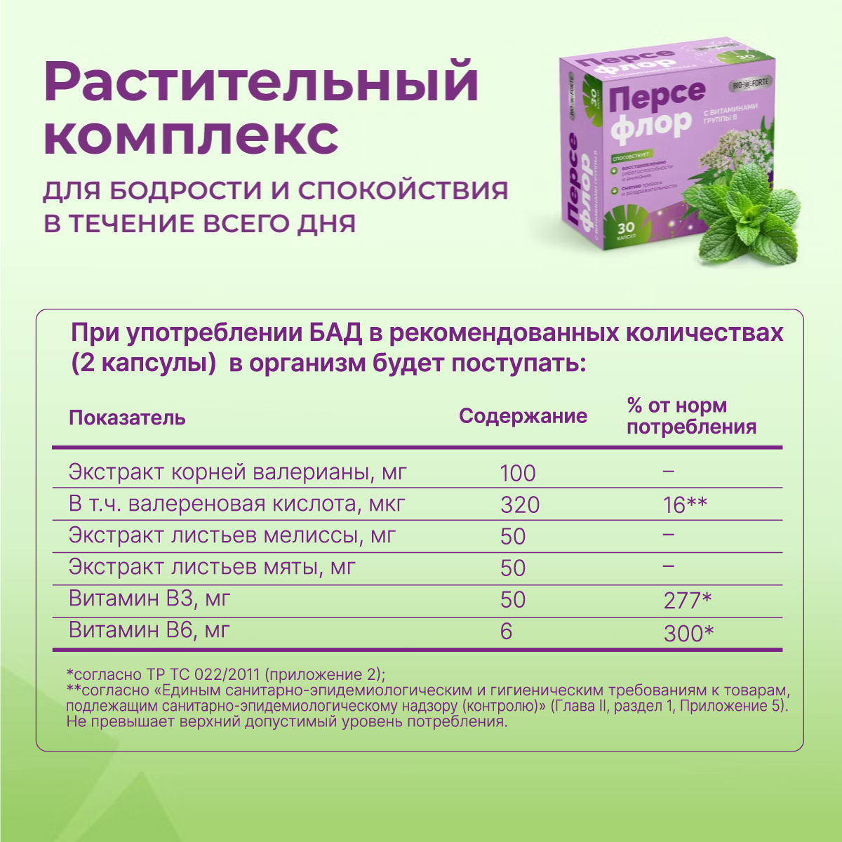 Персефлор BioForte, комплекс успокоительных капсул с витаминами группы B, 30 шт. купить по цене ...