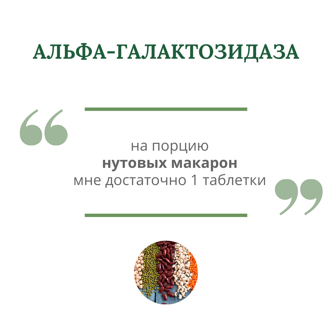 Фермент Альфа-Галактозидаза, таблетки 0,3 г, 60 шт. купить по цене 322 руб. в Москве с доставкой ...