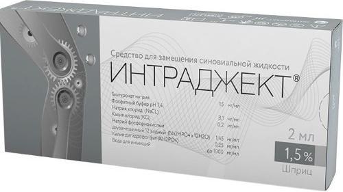 Интраджект цена от 10 845 руб., купить в Москве в интернет-аптеке Polza.ru, инструкция по применению